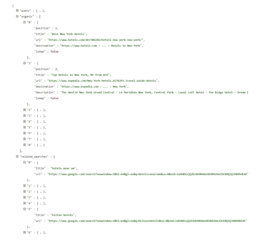Google Search API: Your Key to Accessing Hotel Information